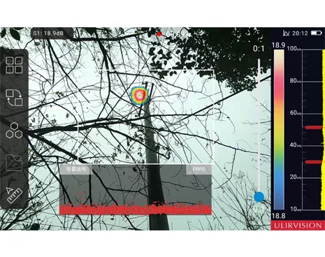 Acoustic Imaging Camera TS138: How to Assist in Power Line Inspection ...